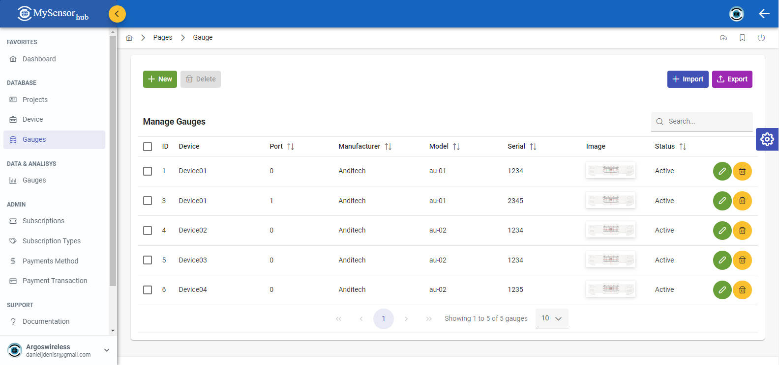 My Sensor Hub - Anditech