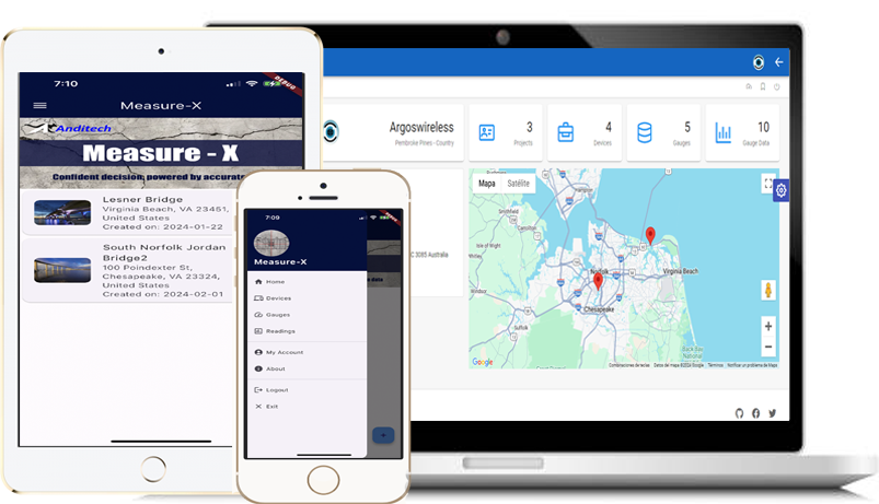 My Sensor Hub - Anditech