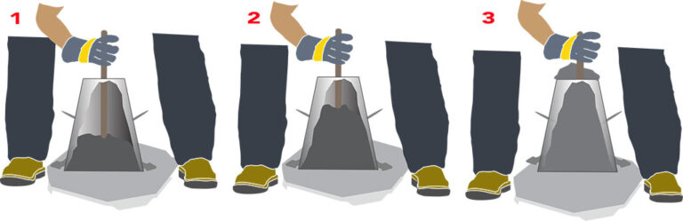 Concrete Slump Test Equipment
