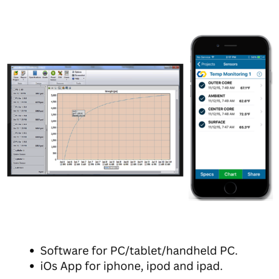 301006-AC-SRM - Command Center Sensor Reader Module - Anditech