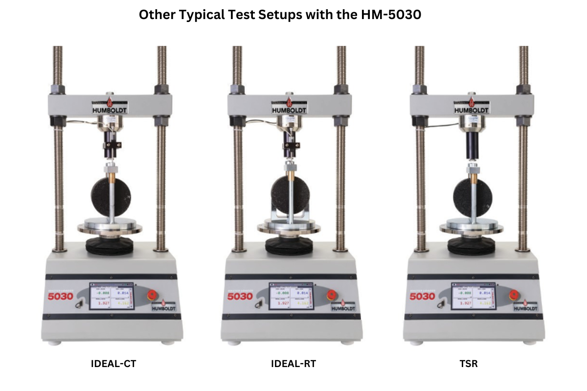 HM-5030.3F - Humboldt Elite Series Load Frame, "Master Loader ...